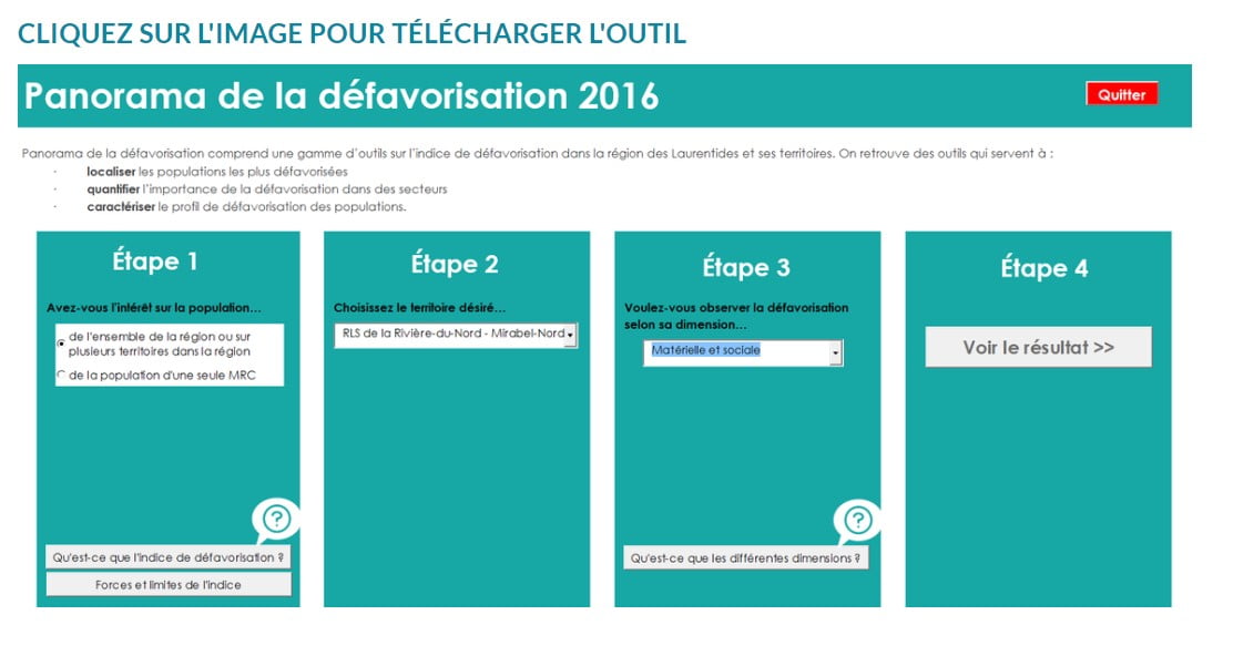Panorama de la défavorisation – Prel